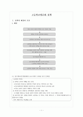 고등학교 평준화 정책에 대하여-1페이지