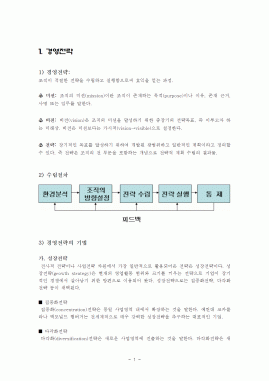 [경영학원론] 경영전략, 조직화, 의사소통 요약 정리-1페이지