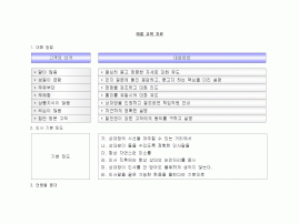 [교육]예절교육자세-1페이지