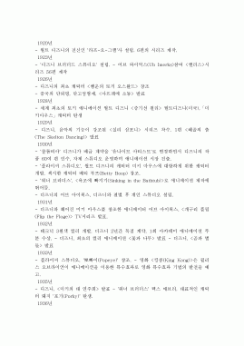 [애니매이션] 미국애니메이션의 역사 - 미국애니메이션, 요약-1페이지