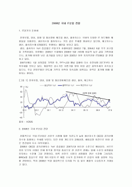 [시장조사론]2008년 국내 IT산업 전망(리포트)-1페이지