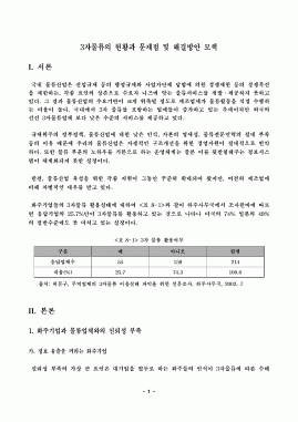 [물류관리론]3자물류의 현황과 문제점 및 해결방안 모색 (리포트)-1페이지