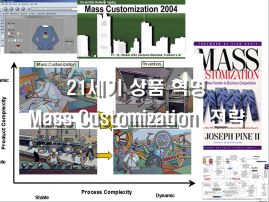 21세기 상품 혁명 Mass Customization  전략-1페이지