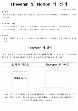 테브낭 및 노턴의 정리-1페이지