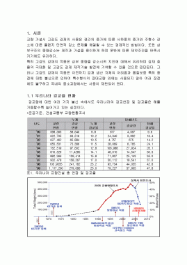 [공학/컴퓨터/통신] 소수주형교-1페이지