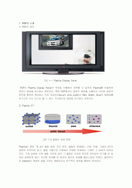 PDP(Plasma Display Panel) 설명 및 종류-1페이지