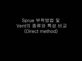 치기공 sprue 부착방법과 그 차이점-1페이지