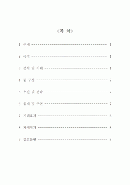 초밥포장의 문제점-1페이지