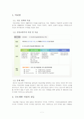 국토개발정책의 문제점과 해결책 - 한탄강댐 건설 논란을 중심으로-1페이지