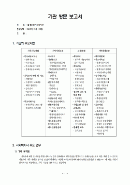 사회복지기관 방문 보고서 (월계종합사회복지관)-1페이지