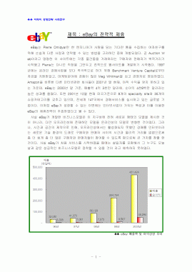 [2007년12월]eBay의 전략적제휴에 의한 경영전략사례분석보고서-1페이지