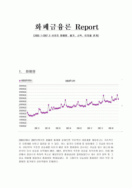 2000.01~2007.03 까지 물가, 화폐량, 소득, 이자율의 변화와 관계-1페이지