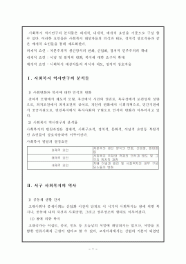 [복지] 사회복지의 발달과정 -1페이지