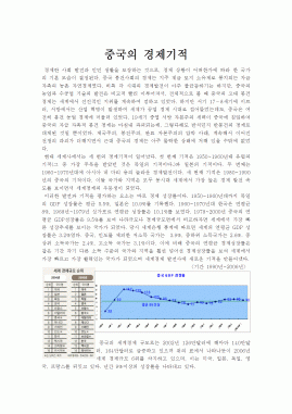 중국의 경제기적-1페이지