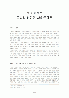 한나아렌트의 인간관, 사회관, 국가관-1페이지