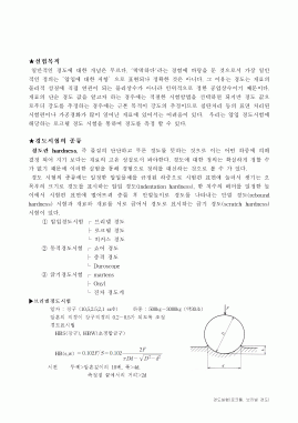 경도실험 (브리넬,로크웰 실험)-1페이지