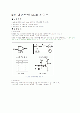 NOR 게이트 와 NAND 게이트-1페이지