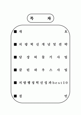 지방혁신 사례(담장허물기사업,클린하우스사업,지방행정혁신성과best10)-1페이지