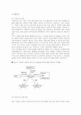 기업도시 선정의 문제점과 해결방안-1페이지