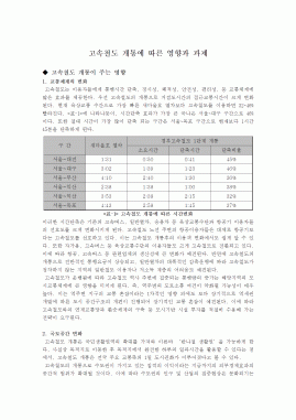 고속철도 개통에 따른 영향과 과제-1페이지