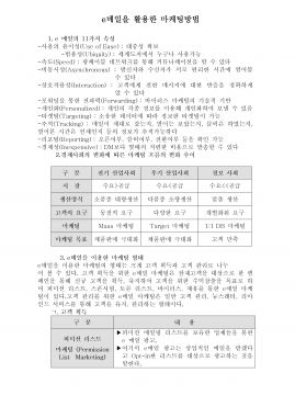 (마케팅)e-mail을 활용한 마케팅방법-1페이지