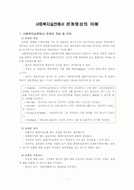 사회복지실천 비에스텍 관계형성7대원칙-1페이지