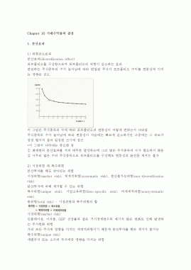 기대수익률의 결정-1페이지