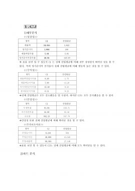 주식투자종목선정-1페이지