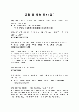 기초전자실험 예비보고서(다성)-1페이지