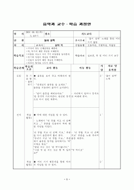 음악과 지도안(둘이살짝)-1페이지