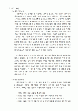 [사회학 A+] 4대 사회 보험의 죵류 및 급여 산정 방법에 대한 분석-1페이지