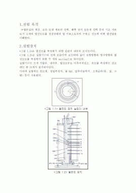 고체의 열전도도 - 실험 보고서, 실험 결과 및 정리-1페이지