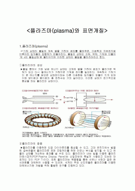 플라즈마와 표면개질-1페이지