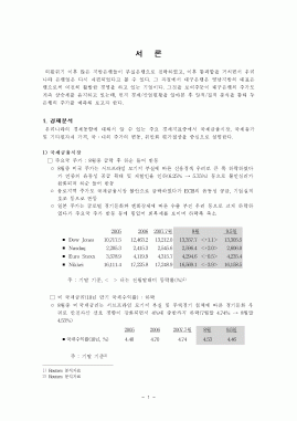 [사회과학] 대구은행-1페이지