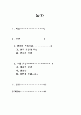 조경-수원화성-1페이지