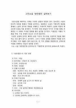 여성영웅소설 방한림전-1페이지