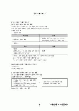 지역 공동체 화폐 운동-1페이지