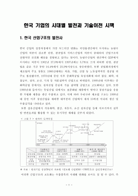 한국 기업의 시대별 발전과 기술이전 시책-1페이지