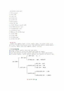 c언어에서의 상수와 변수-1페이지