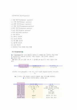 c언어에서의 연산자(operator)-1페이지