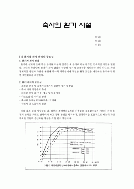 축사의 환기 시설-1페이지