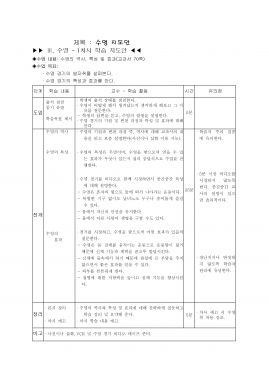 (체육교육) 체육수업지도안(수영)-1페이지