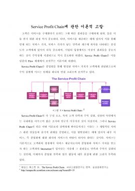 (고객만족) 고객만족 측정 이론-Service Profit Chain(서비스 이익 사슬)에 관한 이론적 고찰 -1페이지