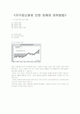 지구온난화로 인한 피해와 대처방법-1페이지