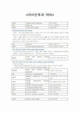 이비인후과 약어-1페이지