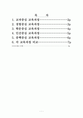 교육과정 비교-1페이지