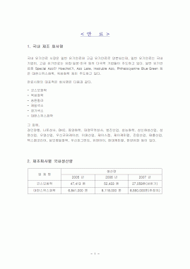 안료 제조회사별 생산량-1페이지