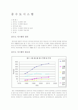 중수도 시스템-1페이지