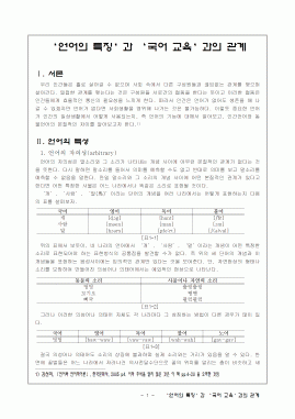 ‘언어의 특징’과 ‘국어 교육’과의 관계-1페이지