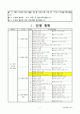 수업지도안(역사)-통치 구조와 정치 활동-1페이지